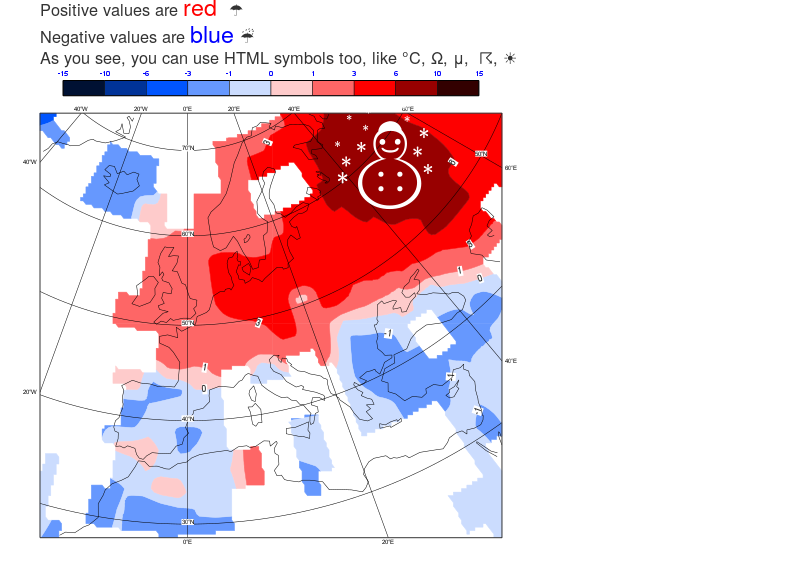 Matplotlib Latex Matplotlib Latex